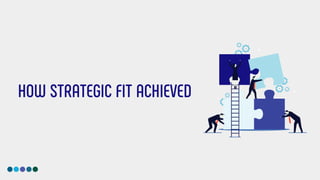 Supply Chain Performance | Achieving Strategic Fit | PDF | Logistics ...