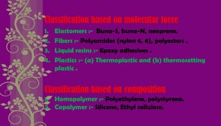 Polymer in Pharmaceutical Science | PPT