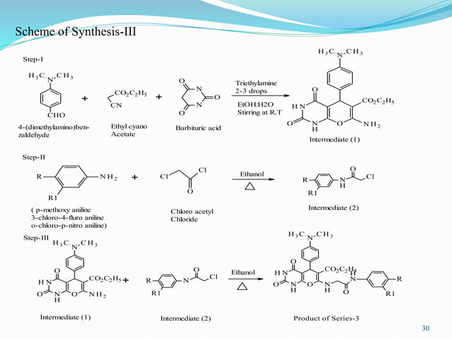 Design and Synthesis of some Pyrimidine as DPP-IV Inhibitors | PPT