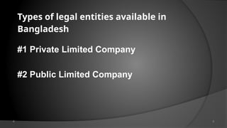 Imran-Forming and registration a New Company.pptx