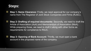 Imran-Forming and registration a New Company.pptx