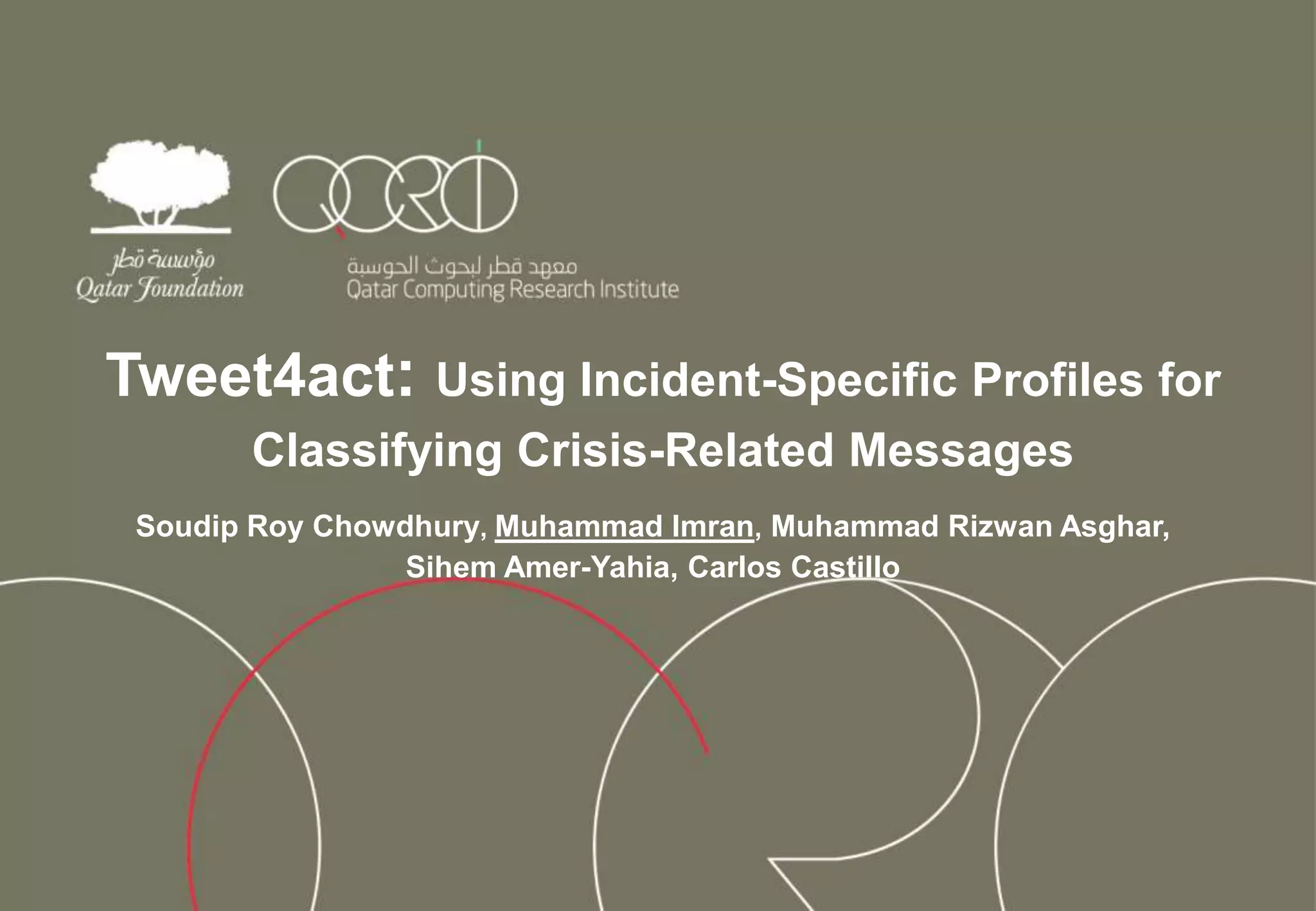 Tweet4act: Using Incident-Specific Profiles for Classifying Crisis-Related Messages | PPTX ...