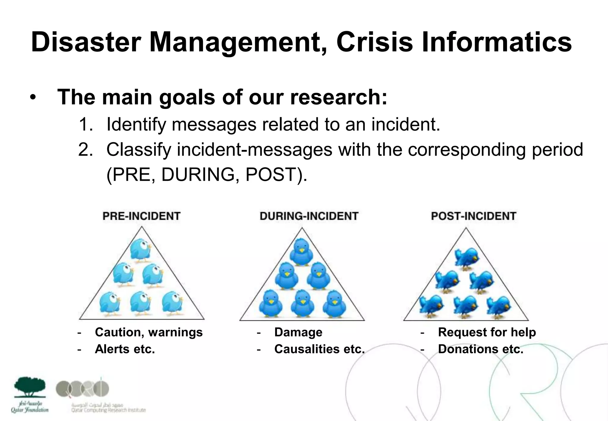 Tweet4act: Using Incident-Specific Profiles for Classifying Crisis-Related Messages | PPTX ...