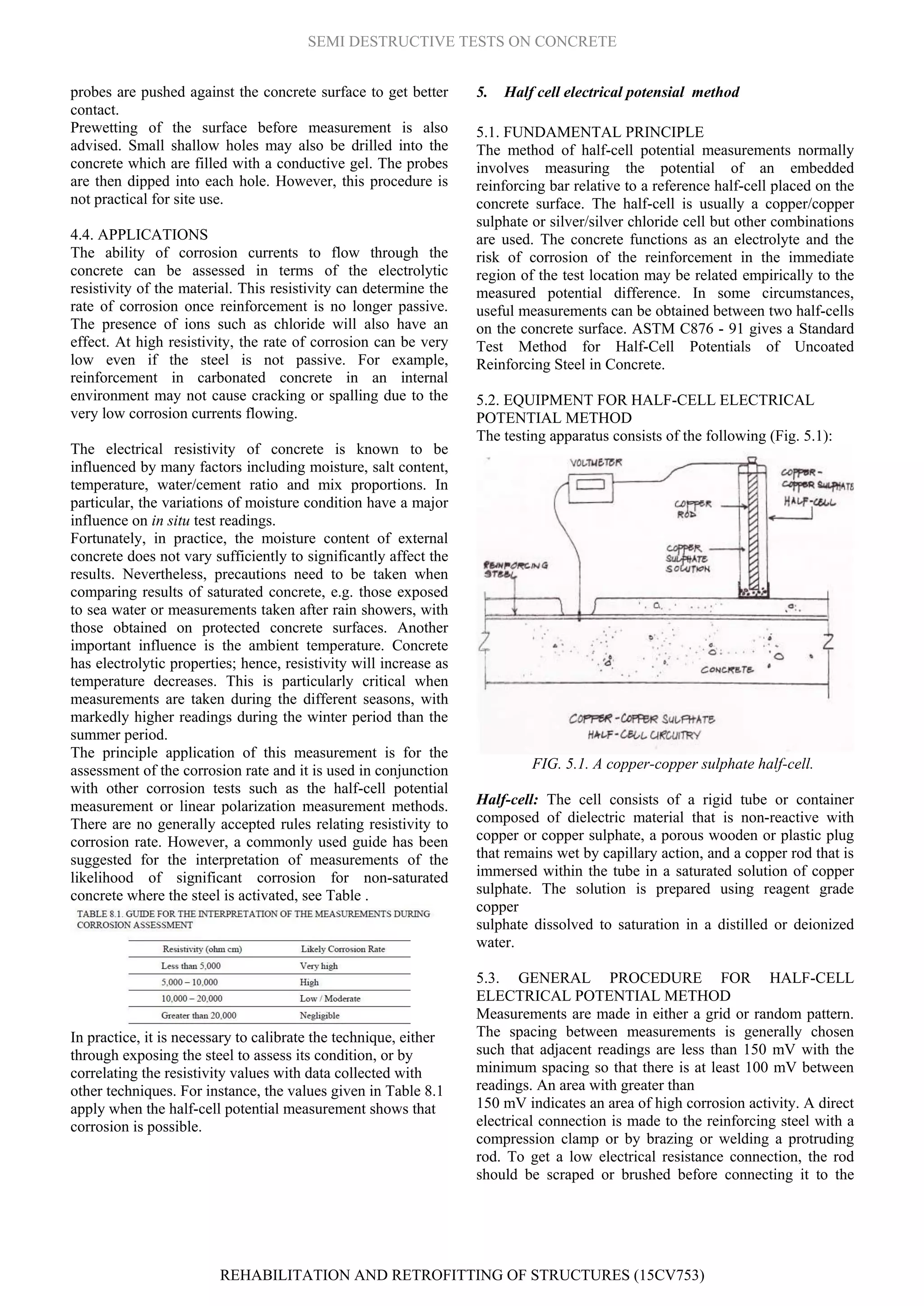 semi destructive tests on concrete _Imran_bk | PDF
