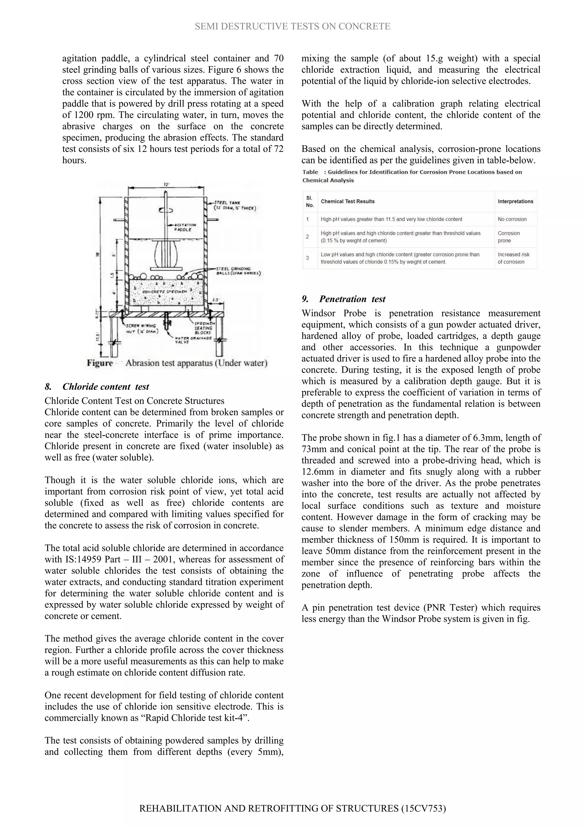 semi destructive tests on concrete _Imran_bk | PDF