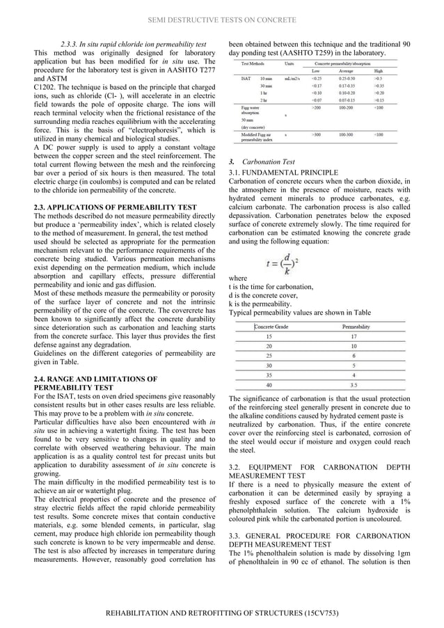 semi destructive tests on concrete _Imran_bk | PDF