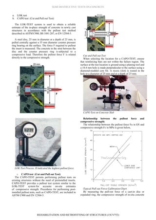 semi destructive tests on concrete _Imran_bk | PDF