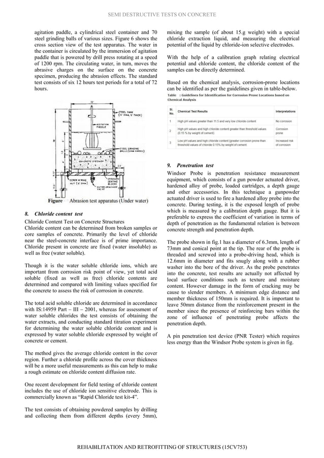 semi destructive tests on concrete _Imran_bk | PDF