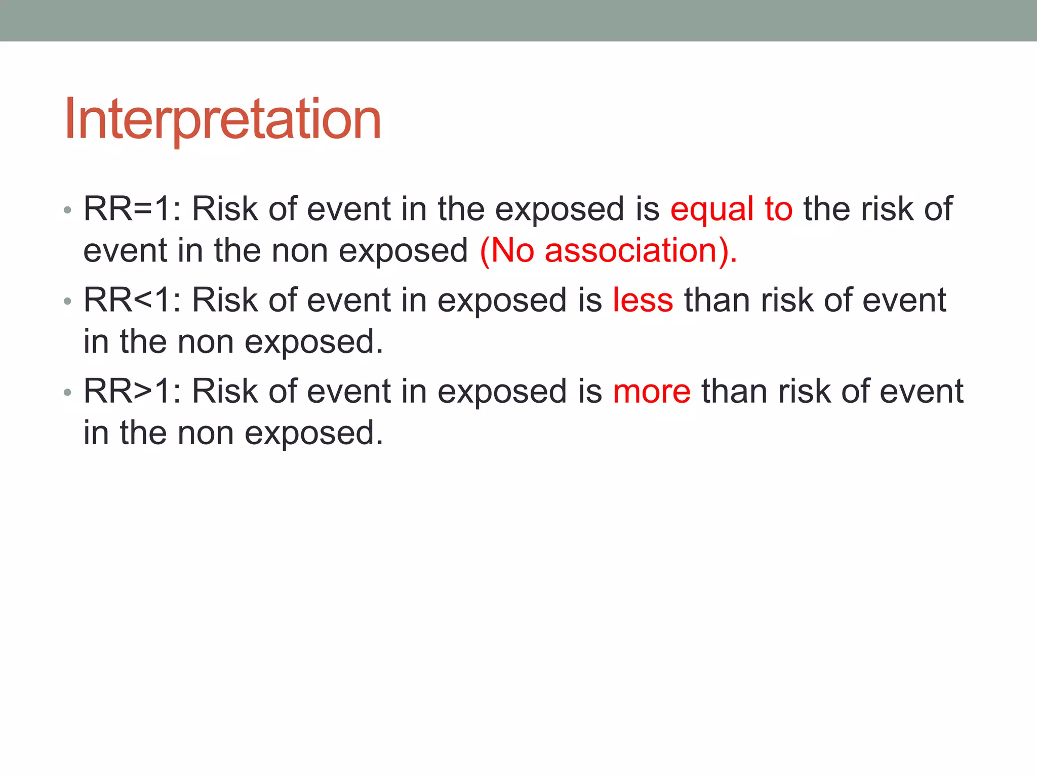 Imran rizvi statistics in meta analysis | PPT