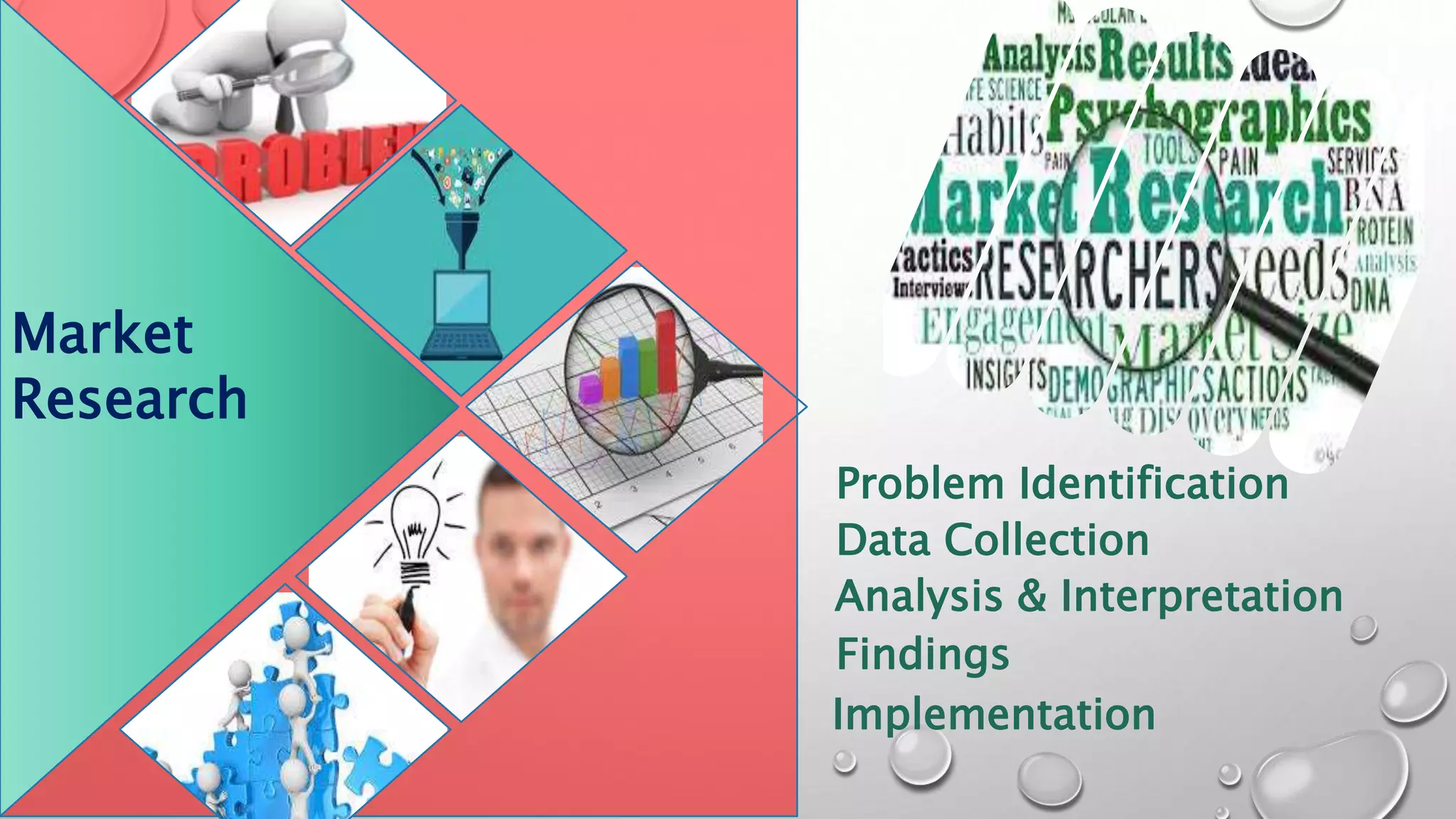 Kantar IMRB- Study on Brand Awareness,consumer,concept Understanding of ...