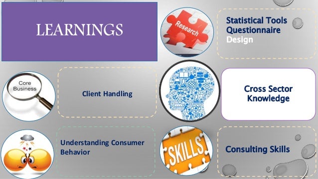 Kantar IMRB- Study on Brand Awareness,consumer,concept Understanding