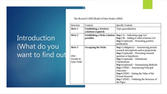 Reviewing the IMRD format