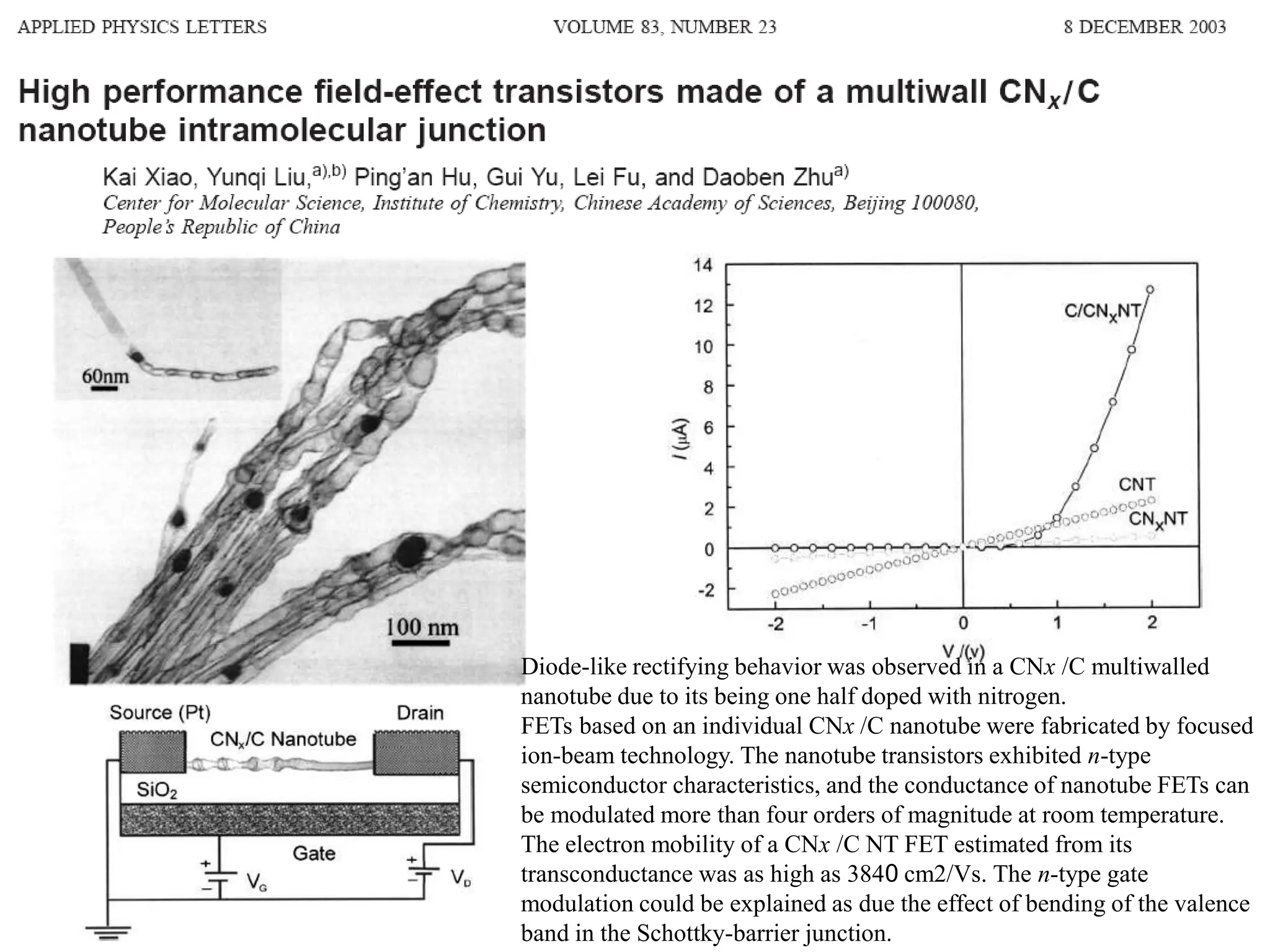CNT as Field Effect Transistor application | PPT