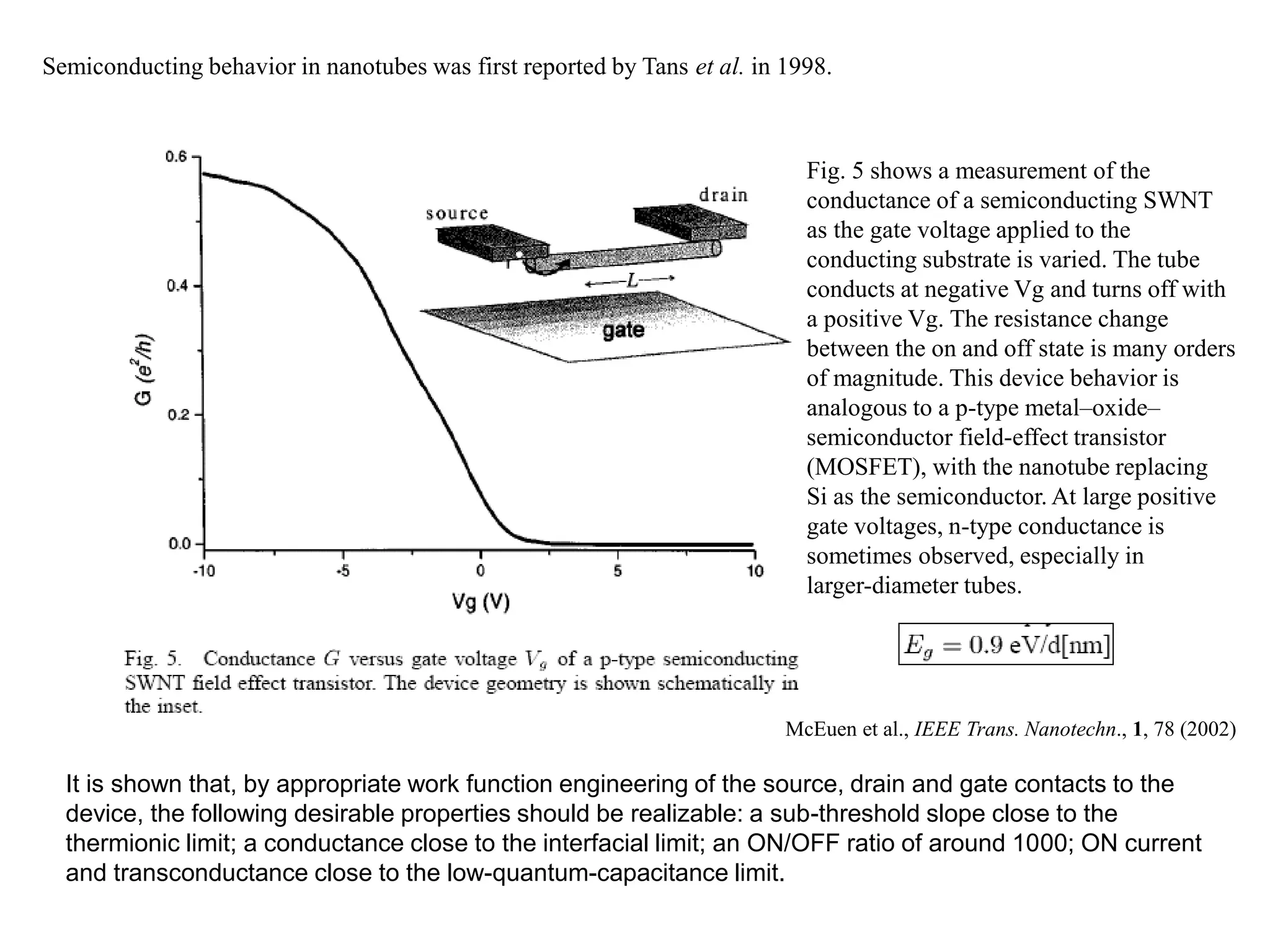 CNT as Field Effect Transistor application | PPT