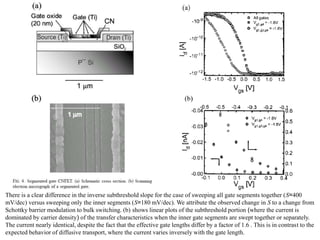 CNT as Field Effect Transistor application | PPT