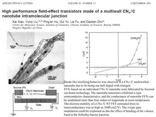 CNT as Field Effect Transistor application | PPT