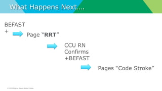 Im resident stroke education | PPTX