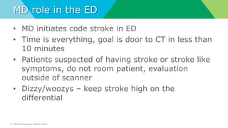 Im resident stroke education | PPTX