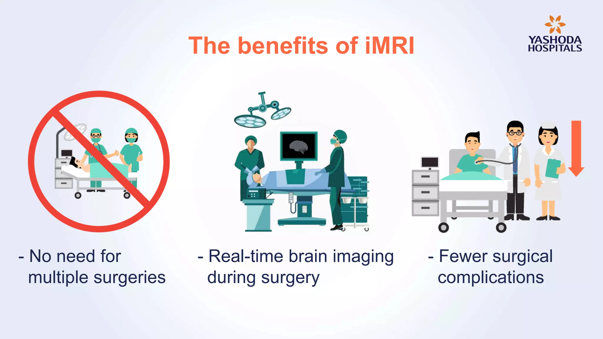 Intraoperative MRI (iMRI) for Brain Surgery in Hyderabad | PPT