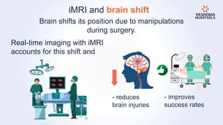 Intraoperative MRI (iMRI) for Brain Surgery in Hyderabad | PPT