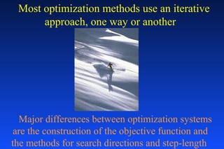 Imrt and inverse planning | PPT