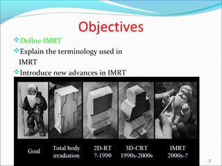 introduction to Intensity modulated radiation therapy | PPT