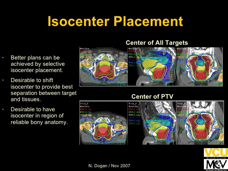 Imrt Treatment Planning And Dosimetry