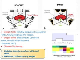 Imrt&vmat | PDF