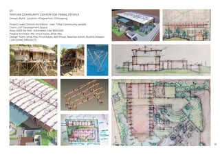 Imrul kayes architecture portfolio | PPT