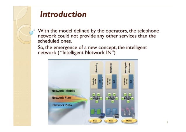 IMS presentation | PPT