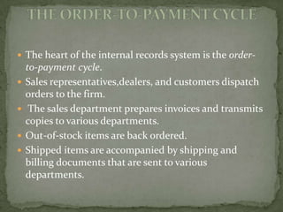 Internal Record System | PPTX