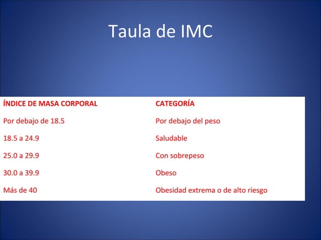 Imc power | PPT