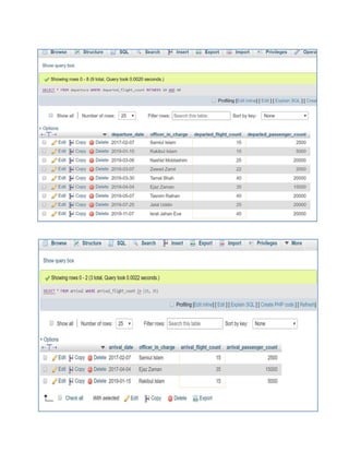 Immigration Management System (IMS) | PDF