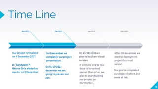 Information Management System IMS MIS | PPTX