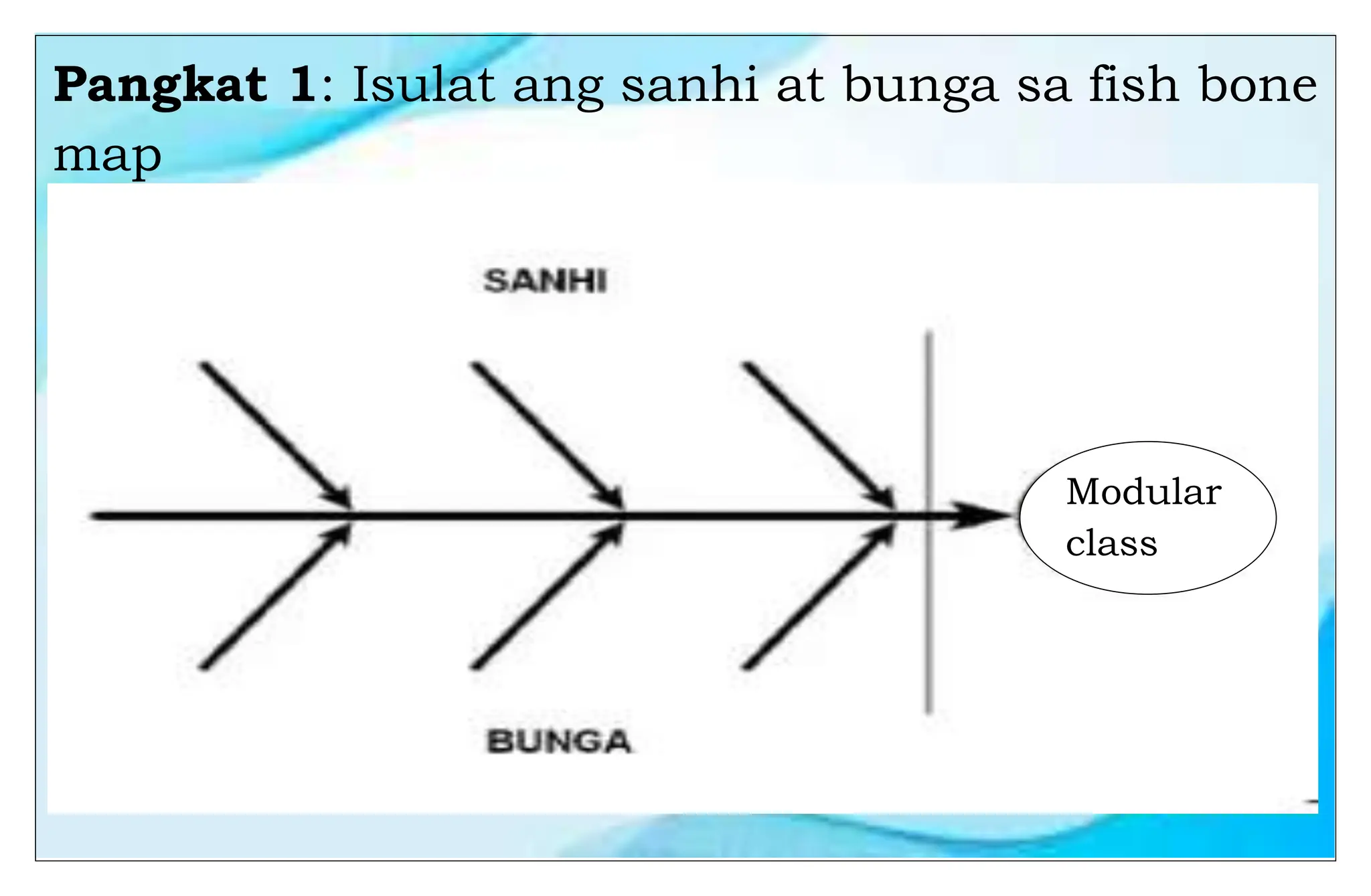 Lesson Plan sa Filipino BSED (Sanhi at Bunga) | DOCX