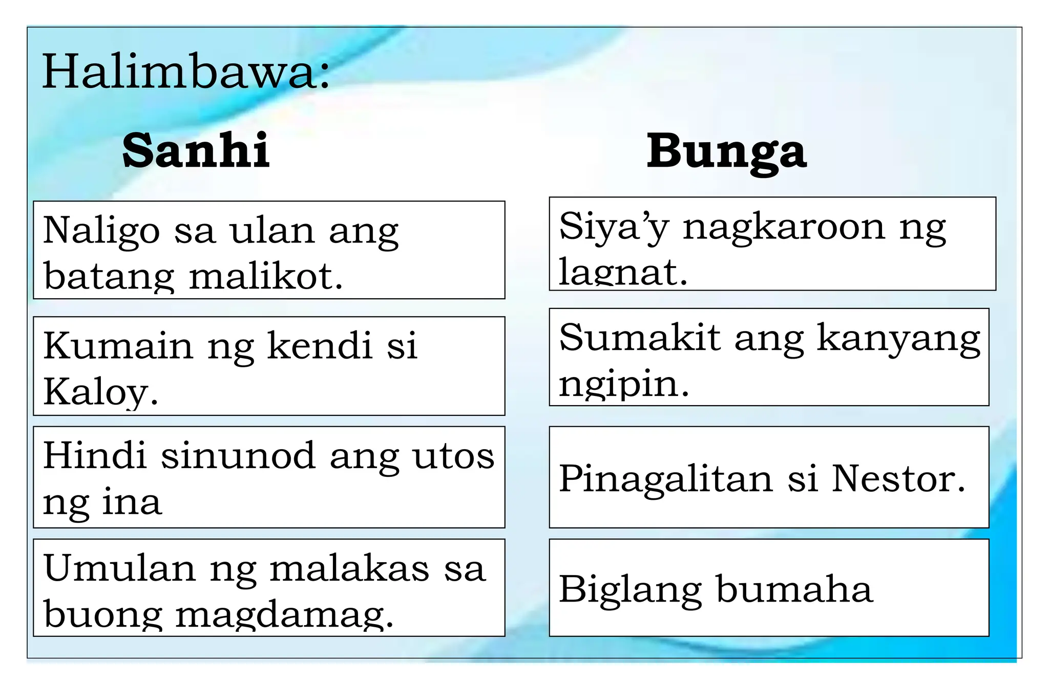Lesson Plan sa Filipino BSED (Sanhi at Bunga) | DOCX