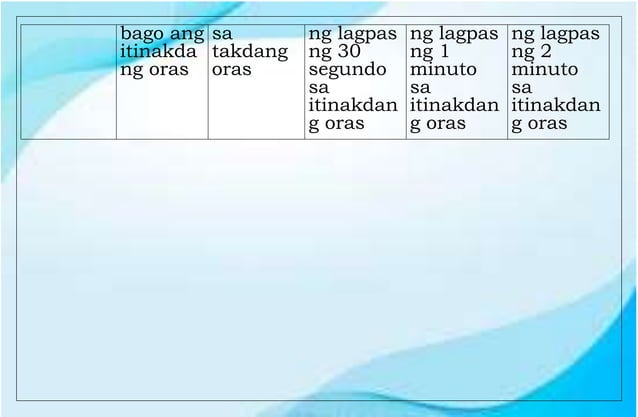 Lesson Plan sa Filipino BSED (Sanhi at Bunga) | DOCX