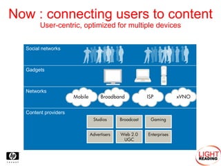 IMS applications case studies | PPT