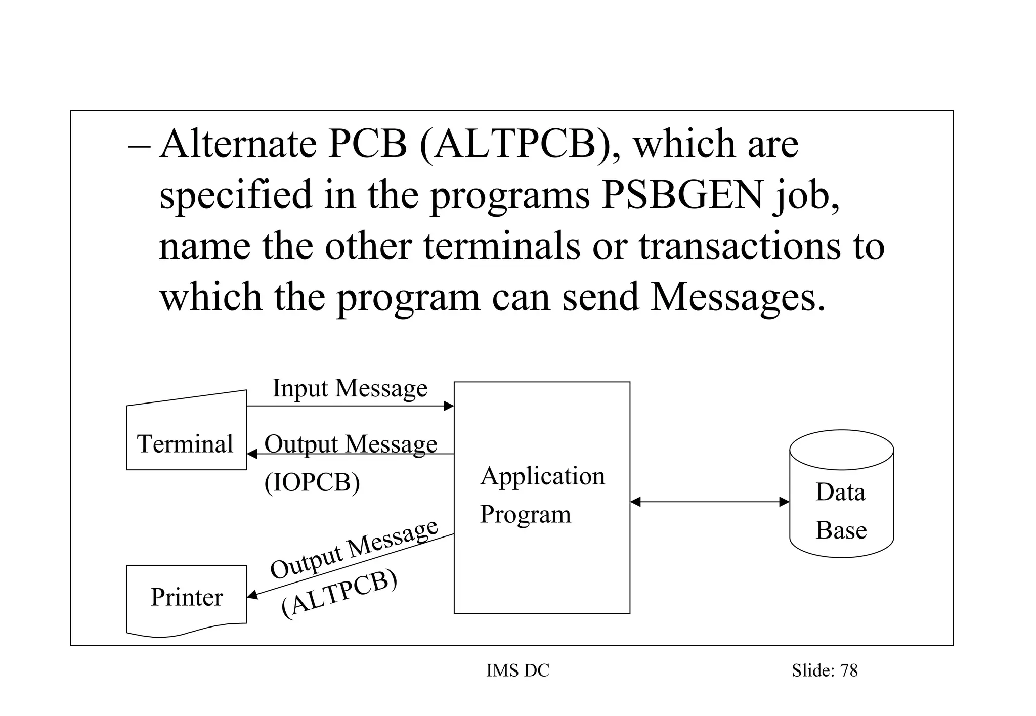 IMS DC Self Study Complete Tutorial | PDF