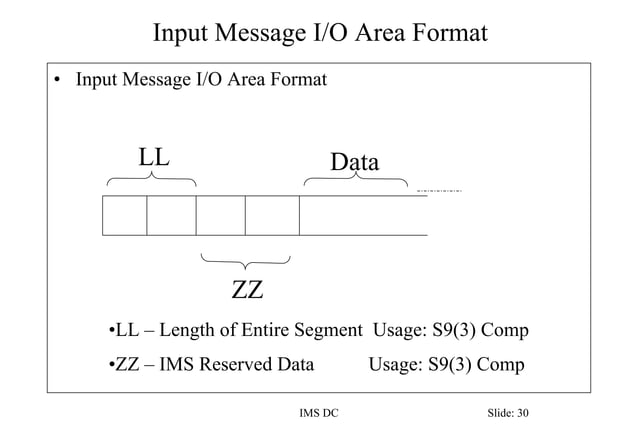 IMS DC Self Study Complete Tutorial | PDF