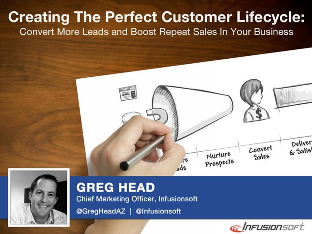 The Perfect Customer Lifecycle - #IMS11 | PPT