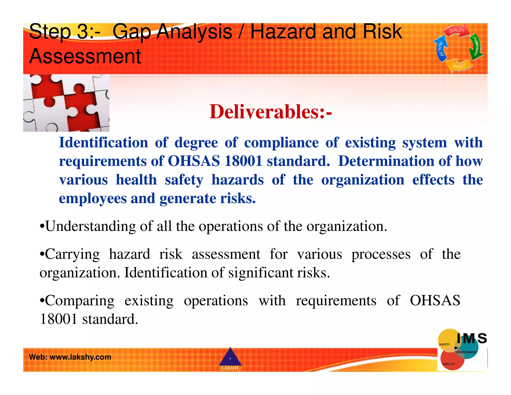 Ims integrated management system implementation steps-lakshy rev00-240914 | PDF