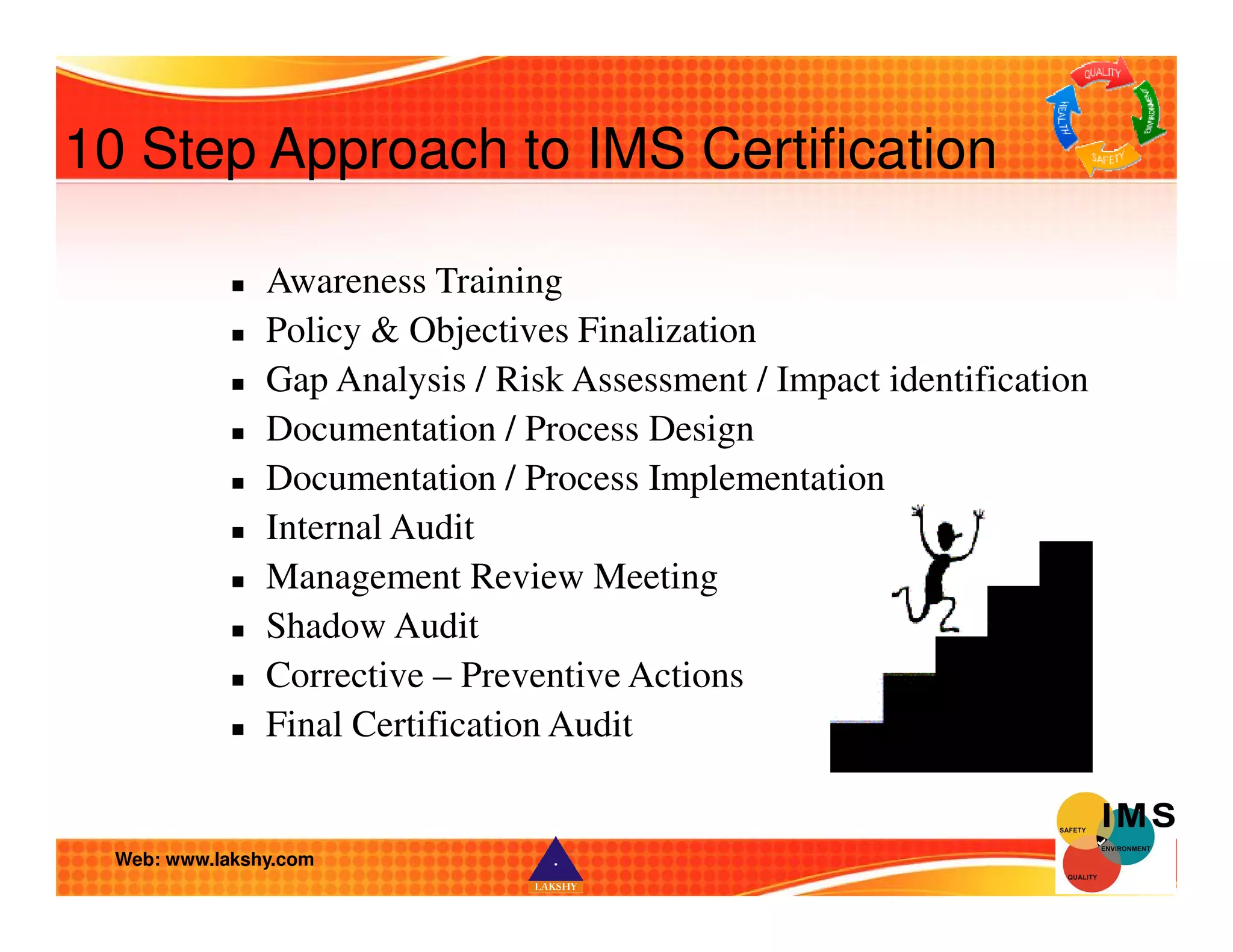 Ims integrated management system implementation steps-lakshy rev00-240914 | PDF