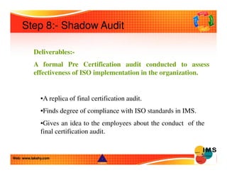 Ims integrated management system implementation steps-lakshy rev00 ...