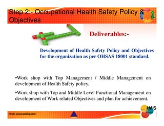 Ims integrated management system implementation steps-lakshy rev00 ...