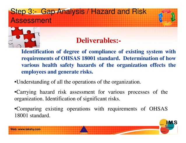 Ims integrated management system implementation steps-lakshy rev00-240914 | PDF
