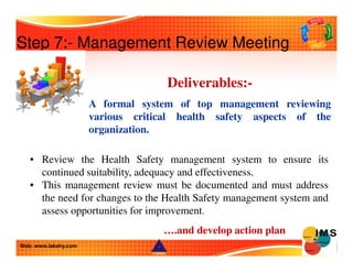 Ims integrated management system implementation steps-lakshy rev00 ...