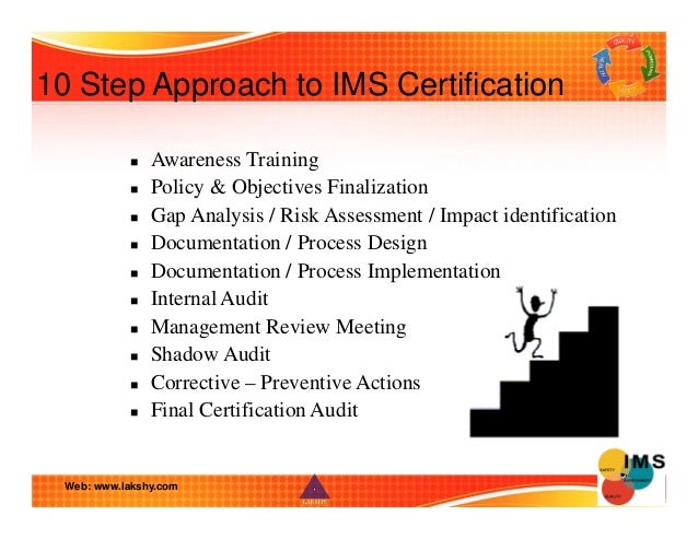 Ims integrated management system implementation steps-lakshy rev00…