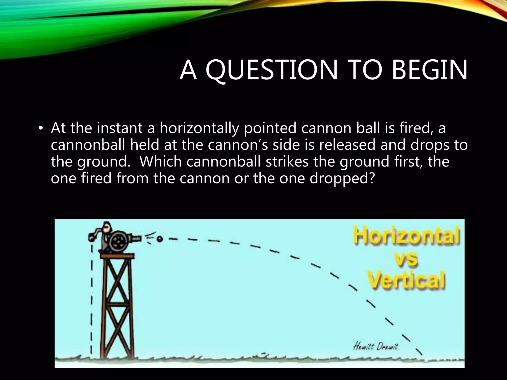 IM's -projectile motion -COT 2.ppt