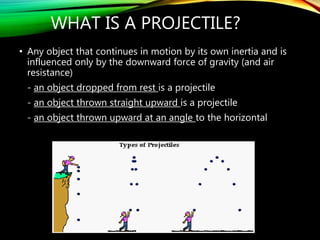 IM's -projectile motion -COT 2.ppt